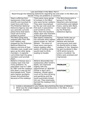 The American West, c1835-c1895: 2.1 The development of settlement in ...