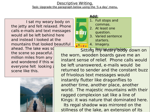 7 GCSE English Language Writing Starters: planning & upgrading ...