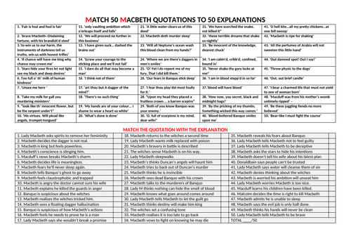 Macbeth Revision Resources: quotations, themes, context (AQA 9-1 ...