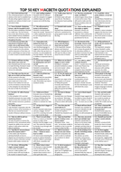 Macbeth Revision Resources: quotations, themes, context (AQA 9-1 ...