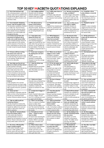 Macbeth Revision Resources: quotations, themes, context (AQA 9-1 ...