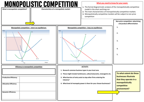 New A-Level Economics: Year 2 - Monopolistic Competition and Monopoly ...