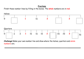 Fractions on a number line for halves and quarters worksheets ...