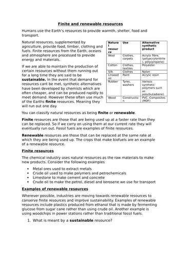 Using the Earths resources and sustainable development | Teaching Resources