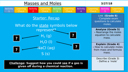 NEW AQA GCSE (9-1) - Masses and Moles (Quantitative Chemistry) | Teaching Resources