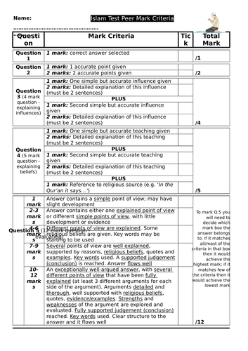 Islam Beliefs Test & Mark Criteria (learning GCSE skills/part of KS3 ...