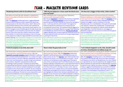 MACBETH THEME REVISION CARDS: ambition, supernatural, guilt, violence ...