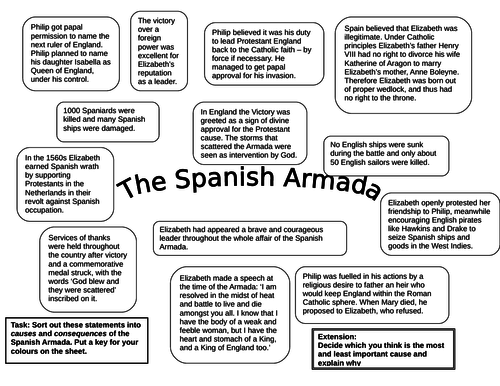 Spanish Armada | Teaching Resources