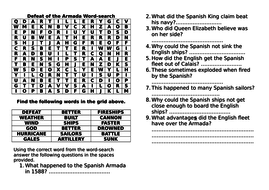 Spanish Armada | Teaching Resources