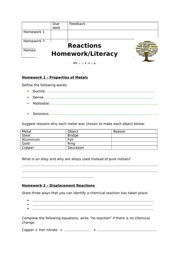 Reactions Homework: properties of metals, displacement reactions and ...