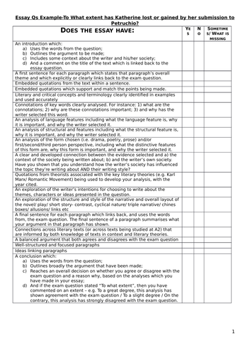 A level English Literature AQA Lit A Essay Maksheet | Teaching Resources