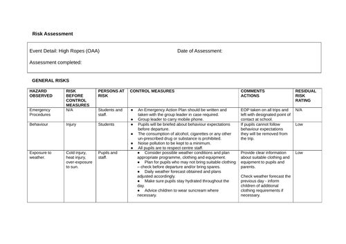 High Rope / Adventure Trip Risk Assessment | Teaching Resources