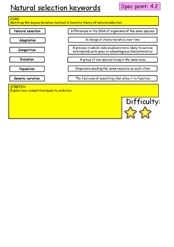 Edexcel (9-1) topic 4 (Natural selection and genetic modification ...