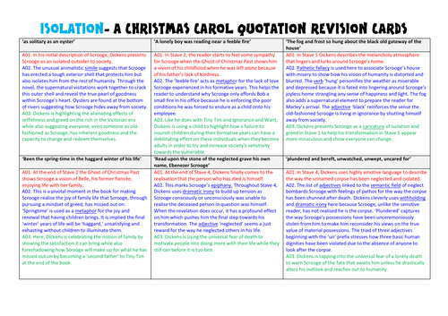 A CHRISTMAS CAROL THEME REVISION CARDS: poverty, isolation, ghosts ...