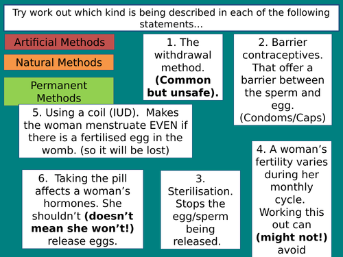 Sex Outside Of Marriage Teaching Resources