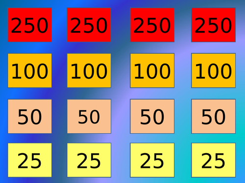 SPAG revision game | Teaching Resources