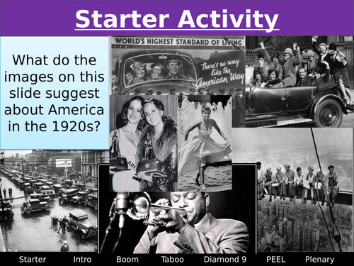 1920s Economic Boom in America | Teaching Resources