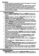 Tissue - GCSE Poetry revision notes (Power and Conflict anthology ...