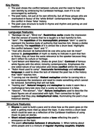 Checking Out Me History - GCSE Poetry revision notes (Power and ...