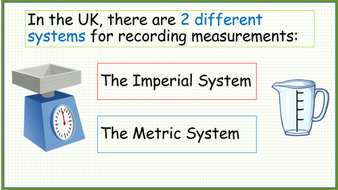 Imperial Measurements | Teaching Resources