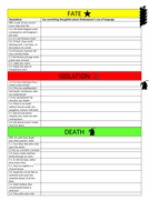 ROMEO AND JULIET THEME REVISION CARDS (violence, love, family honour ...