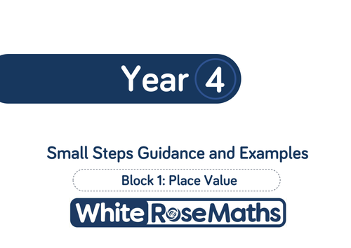 White Rose Maths - Yearly Overviews & Guidance Documents | Teaching ...