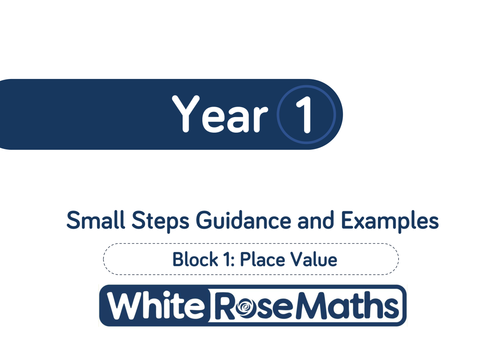 White Rose Maths - Yearly Overviews & Guidance Documents | Teaching ...