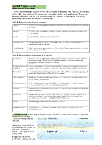 OCR Geography 2017 Coastal Processes | Teaching Resources