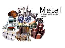 METALS | Teaching Resources
