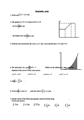 AS level calculus bundle (new A level maths) | Teaching Resources