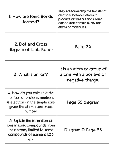 Topic 1 Chemistry- Ionic Bonding | Teaching Resources
