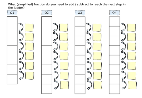 Converting between Mixed Numbers and Improper Fractions | Teaching ...
