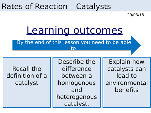 Rates of Reaction Graphs and Catalysts OCR A level | Teaching Resources