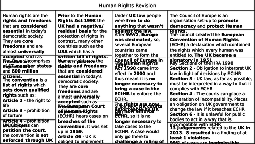 A Level Law Revision | Teaching Resources