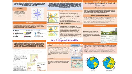 Map and atlas skills knowledge organiser | Teaching Resources