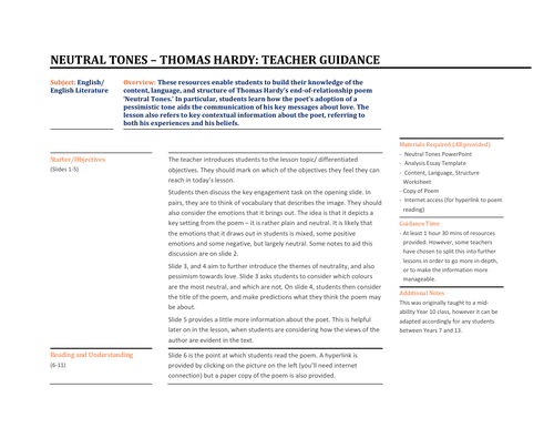 Neutral Tones - Thomas Hardy - Love/Relationships Poetry | Teaching ...