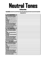 Neutral Tones - Thomas Hardy - Love/Relationships Poetry | Teaching ...