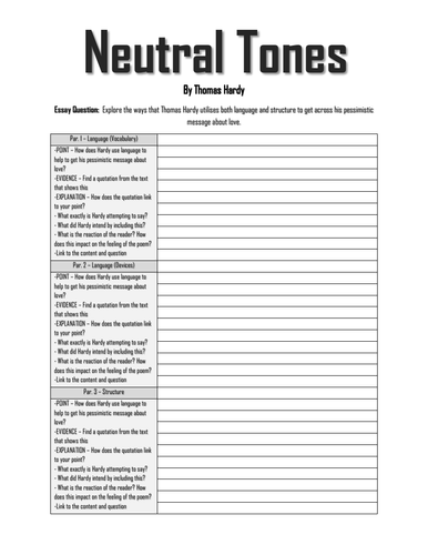 Neutral Tones - Thomas Hardy - Love/Relationships Poetry | Teaching ...