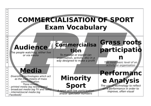DEFINITION CARDS Commercialisation of Sport | Teaching Resources