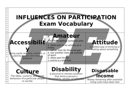 DEFINITION CARDS Influences on Participation | Teaching Resources