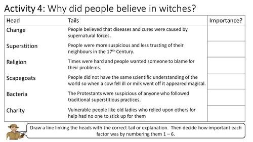 Why did people believe in witchcraft in the Seventeenth Century ...