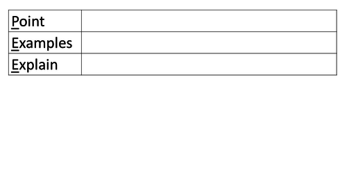 Why was there an increase in fear of witchcraft in the 17th Century ...