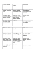 Remote Learning Escape Room for German AS Level/ A Level revision ...