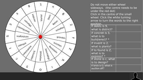 Remote Learning Escape Room for German AS Level/ A Level revision ...