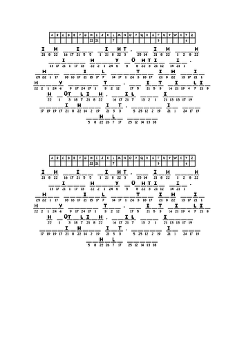 Remote Learning Escape Room for German AS Level/ A Level revision ...