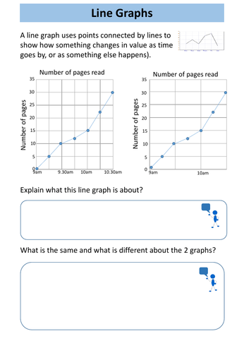 Statistics: Year 6 - White Rose Maths | Teaching Resources
