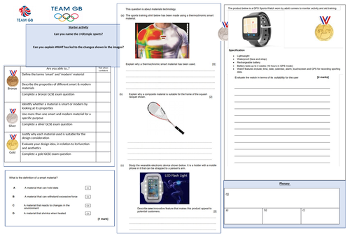 Smart & Modern Materials Olympics design task lesson and resources - 2 ...