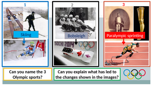 Smart & Modern Materials Olympics design task lesson and resources - 2 ...