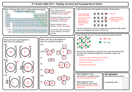AQA Chemistry Revision Mats/Grids FOUNDATION Unit 1 & 2 Atomic ...