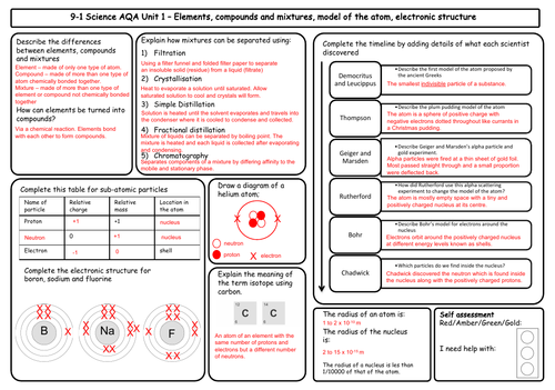 AQA Chemistry Revision Mats/Grids FOUNDATION Unit 1 & 2 Atomic Structure, Periodic Table ...
